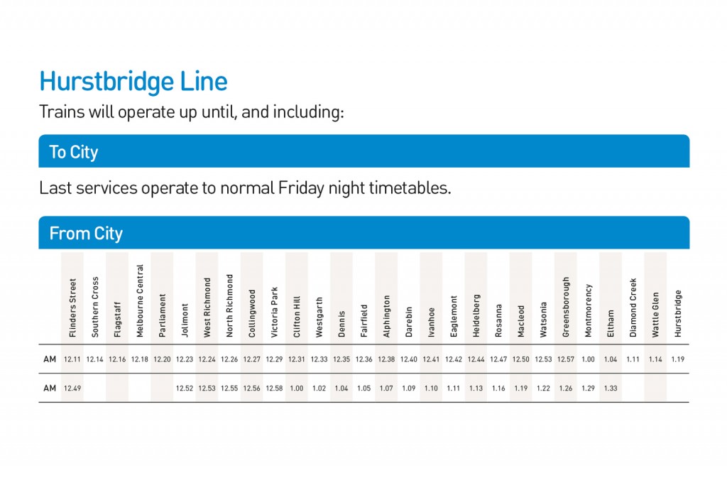 Saturday Industrial Action: Hurstbridge line | Metro Trains