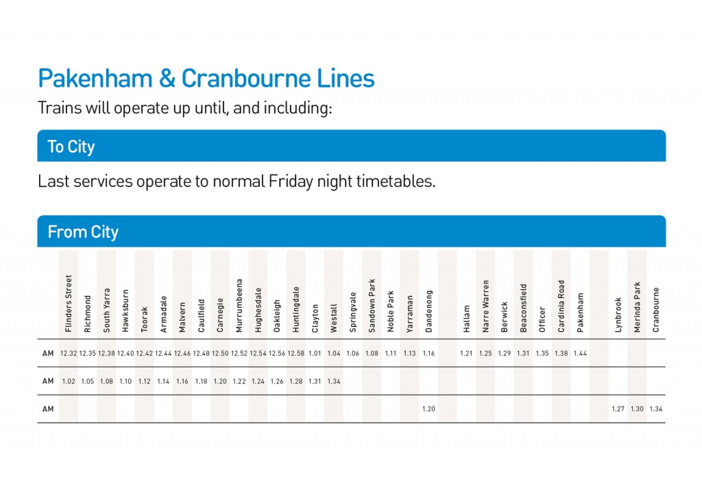 Saturday Industrial Action: Pakenham & Cranbourne line | Metro Trains